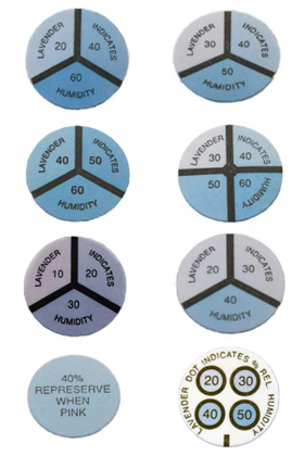 Desiccant, Humidity Indicator Card Manufacturer - Nicepak